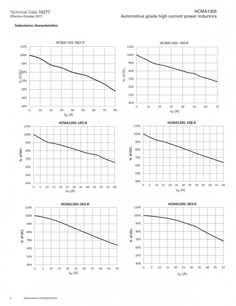 HCMA1305 technical document page 6