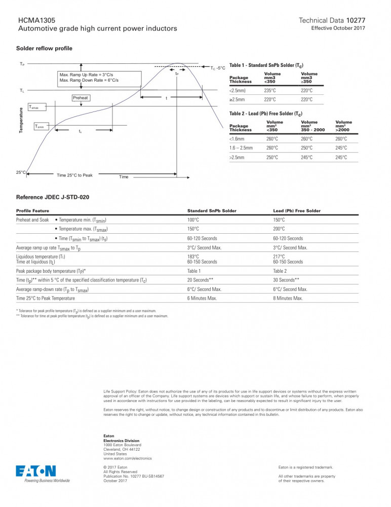 HCMA1305 technical document page 9