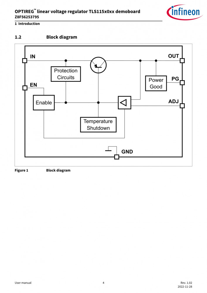 TLS115D0LD demoboard document page 4