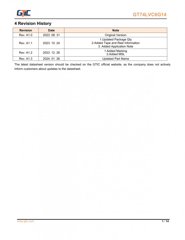 GT74LVC6G14 datasheet page 2
