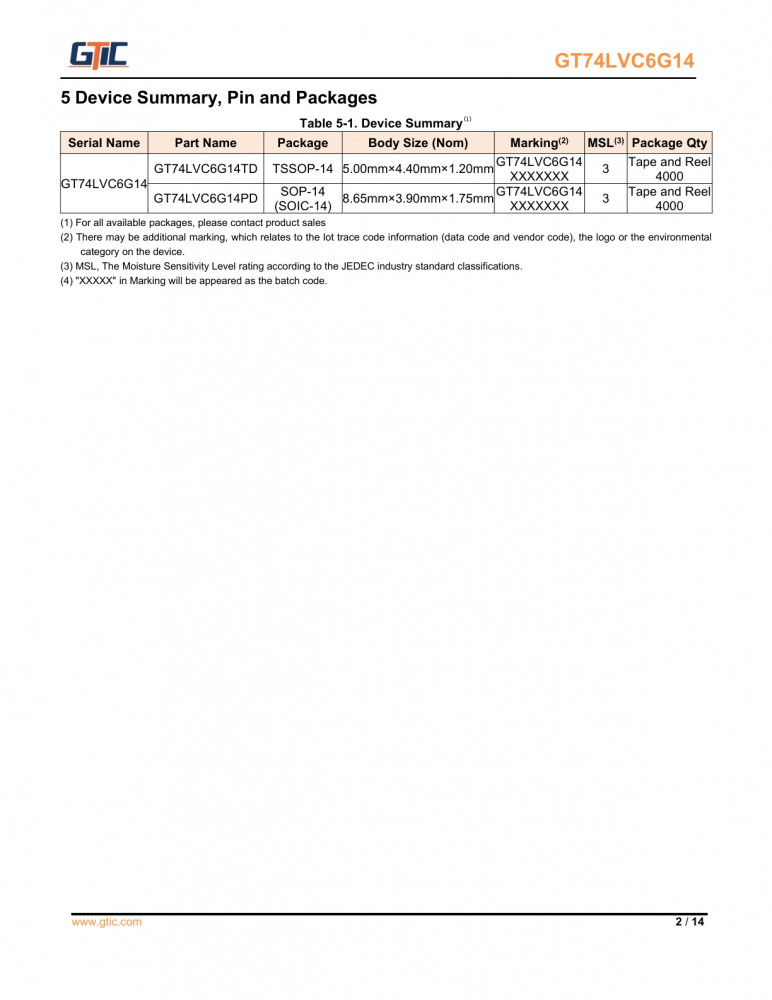 GT74LVC6G14 datasheet page 3