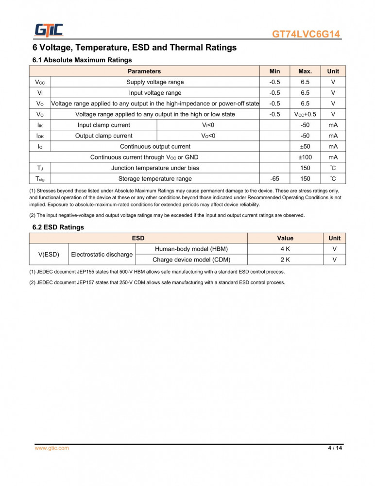 GT74LVC6G14 datasheet page 5