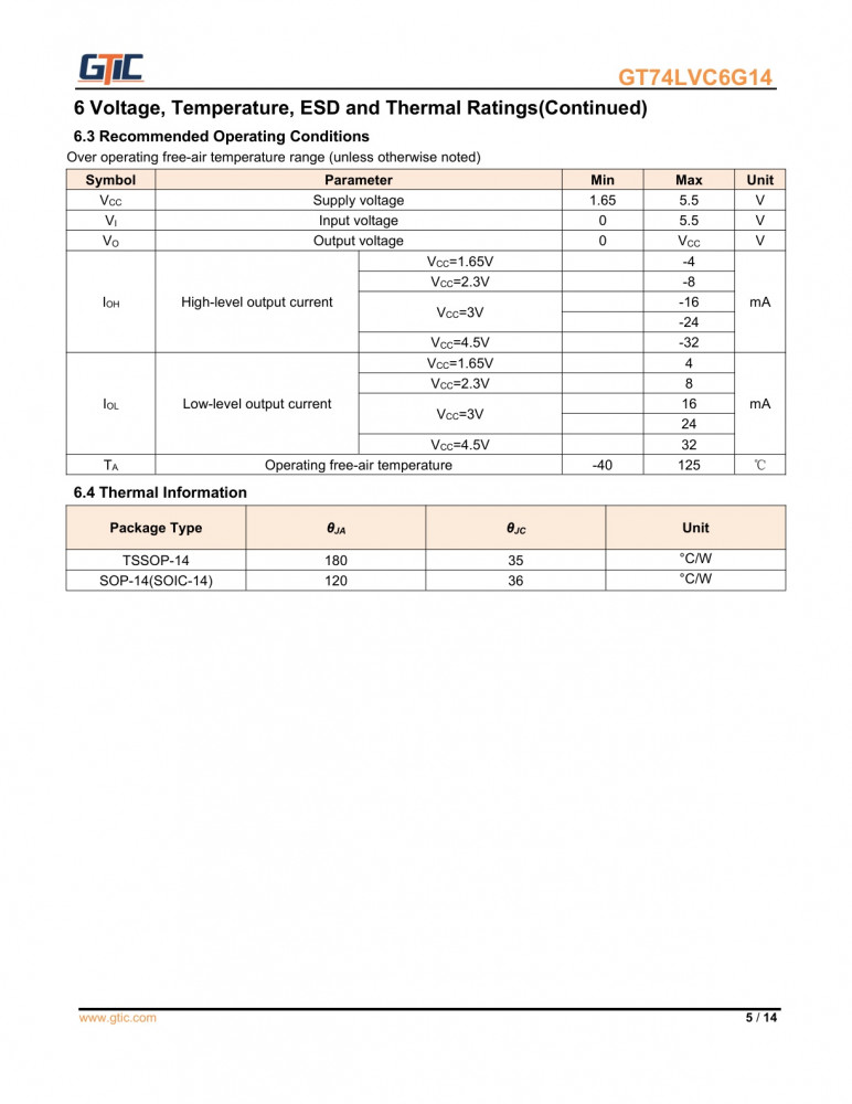 GT74LVC6G14 datasheet page 6