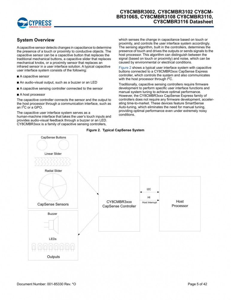 CY8CMBR3108 documentation page 5
