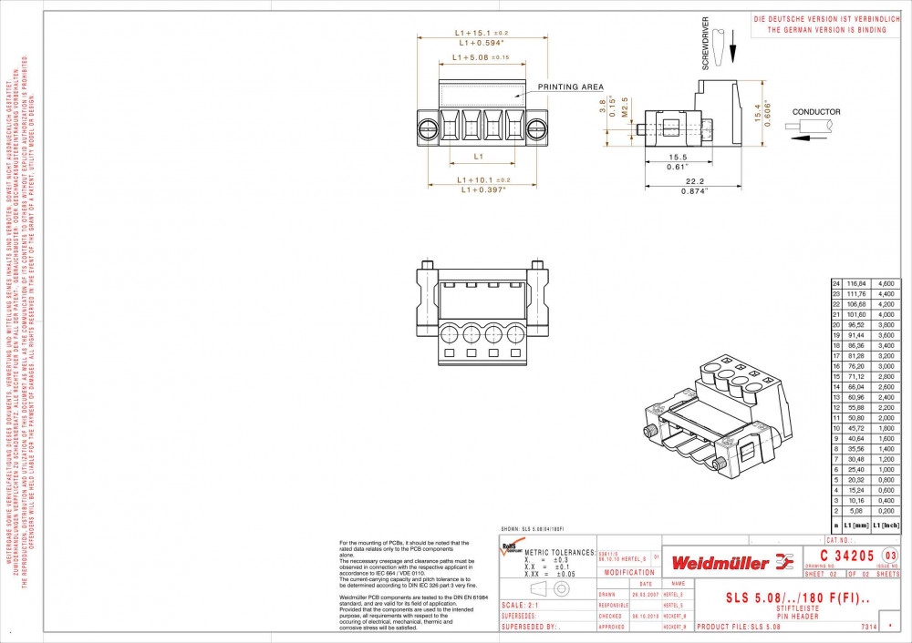 1846330000 datasheet page 8