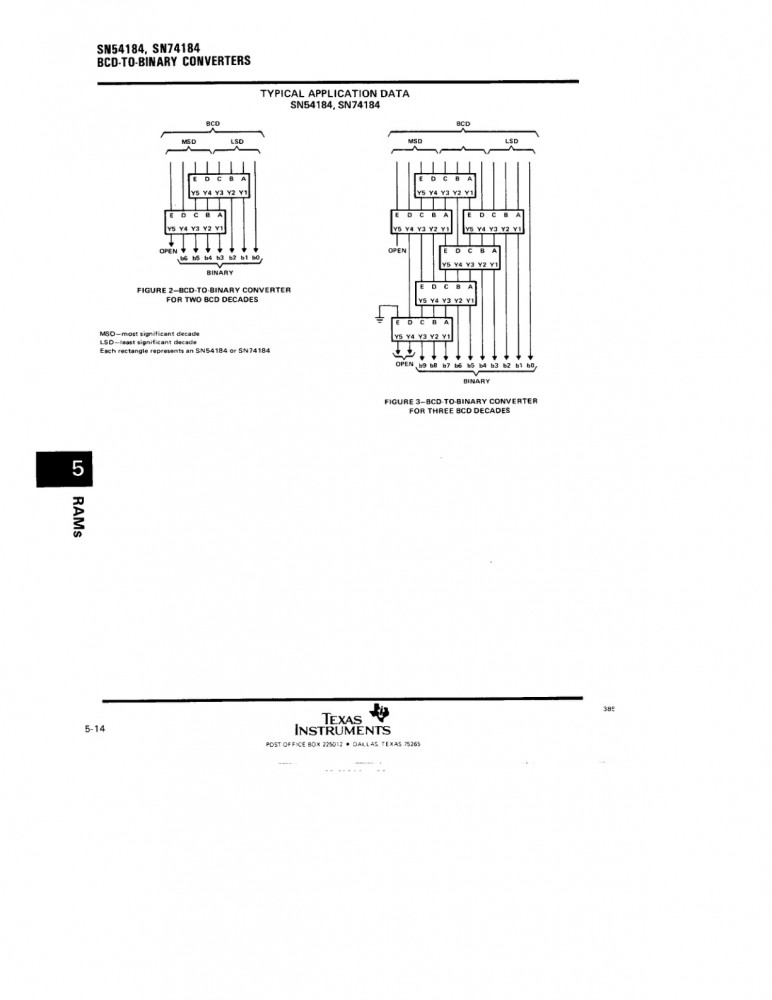 74185AN datasheet page 7