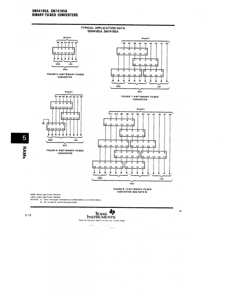 74185AN datasheet page 9