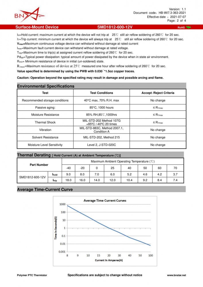 BNstar SMD1812-600-12V datasheet page 2