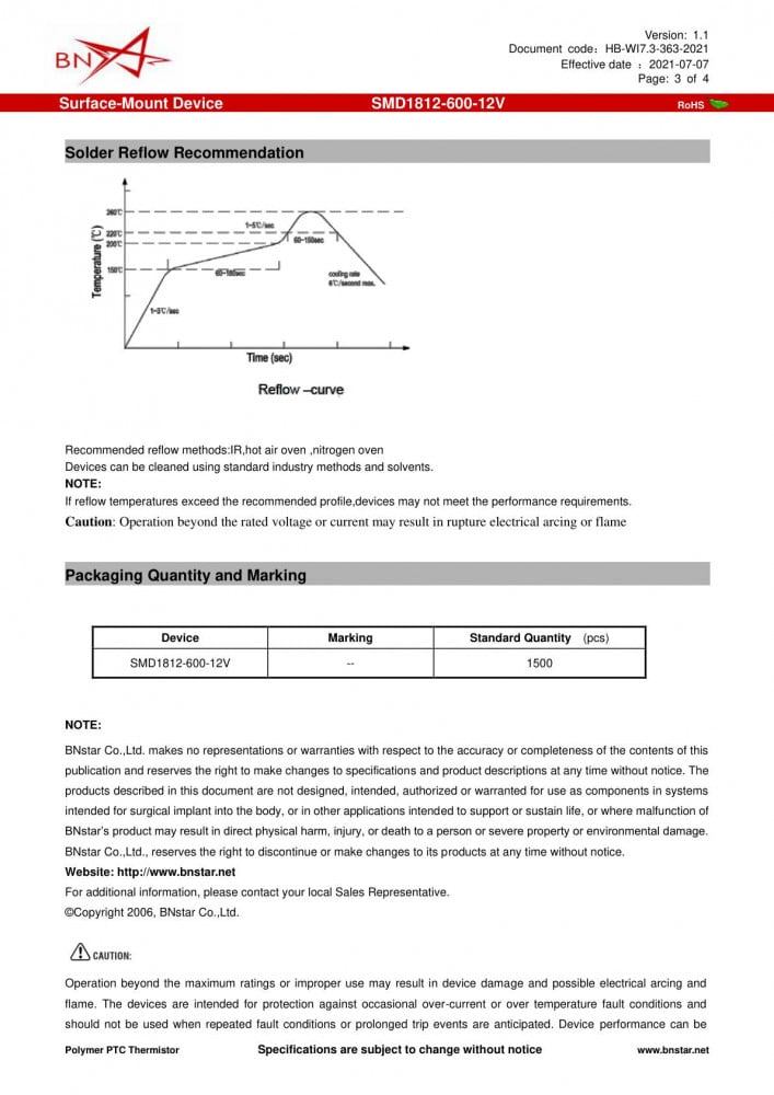 BNstar SMD1812-600-12V datasheet page 3