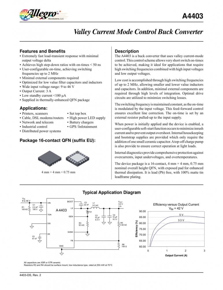 A4403 datasheet page 1