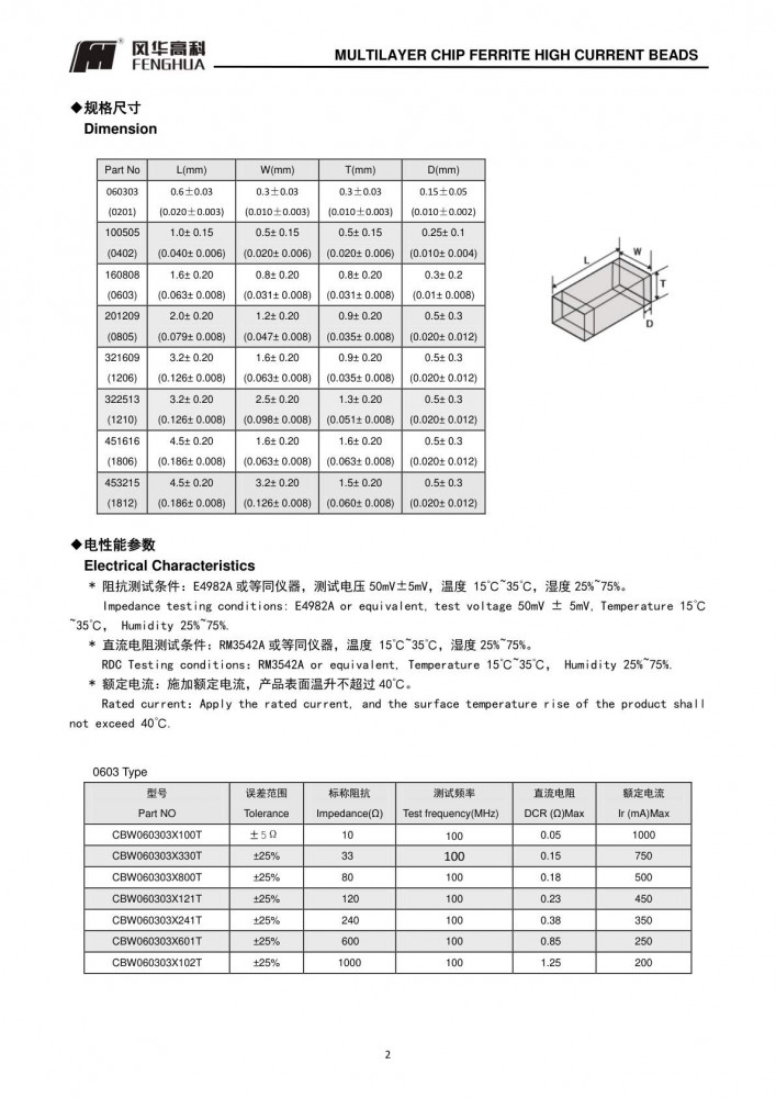 FH CBW series datasheet page 2