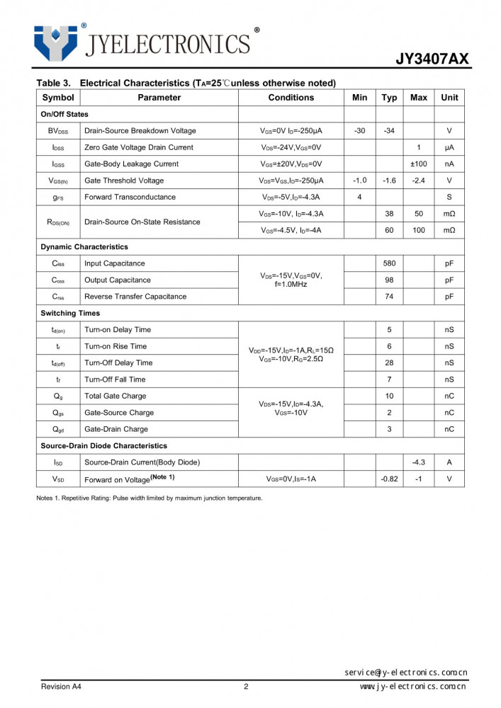 JY3407AX datasheet page 2