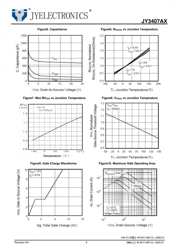 JY3407AX datasheet page 4