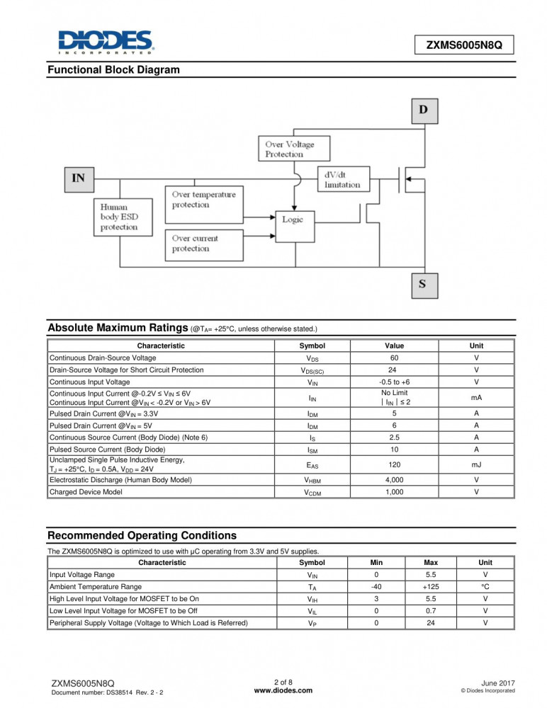 ZXMS6005N8Q-13 datasheet page 2