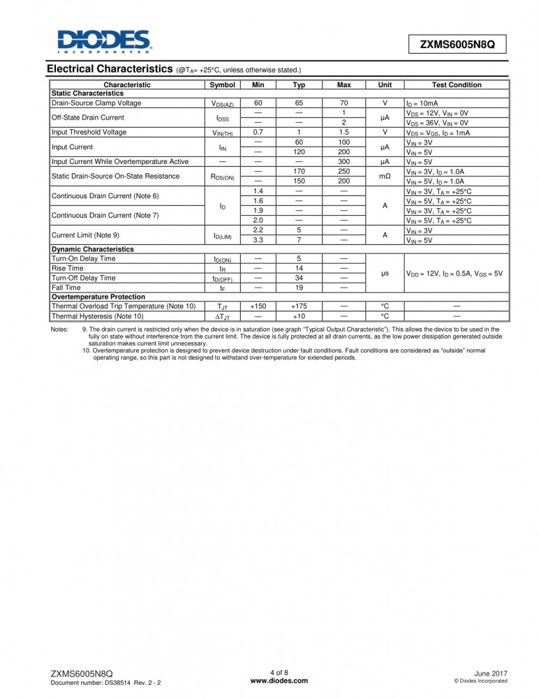 ZXMS6005N8Q-13 datasheet page 4