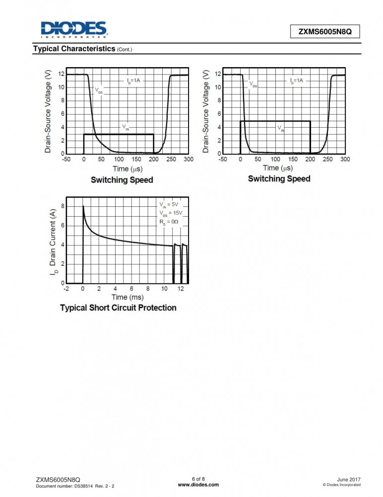 ZXMS6005N8Q-13 datasheet page 6