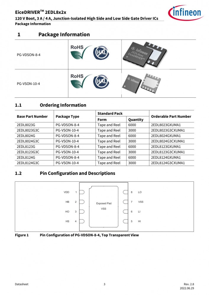 2EDL8024G datasheet page 3