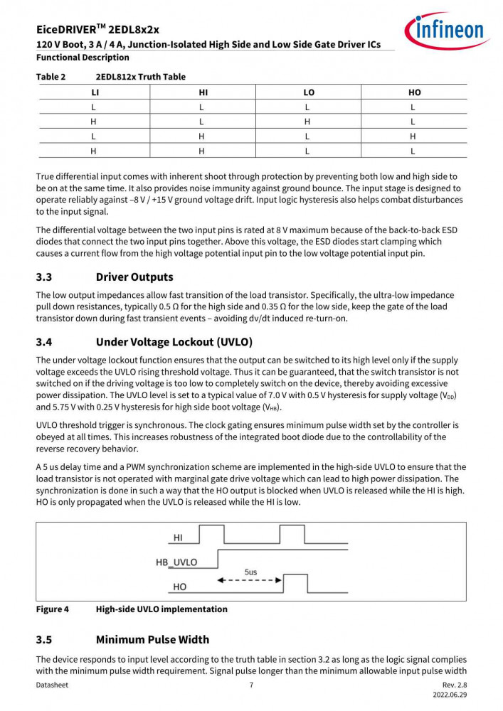 2EDL8024G datasheet page 7