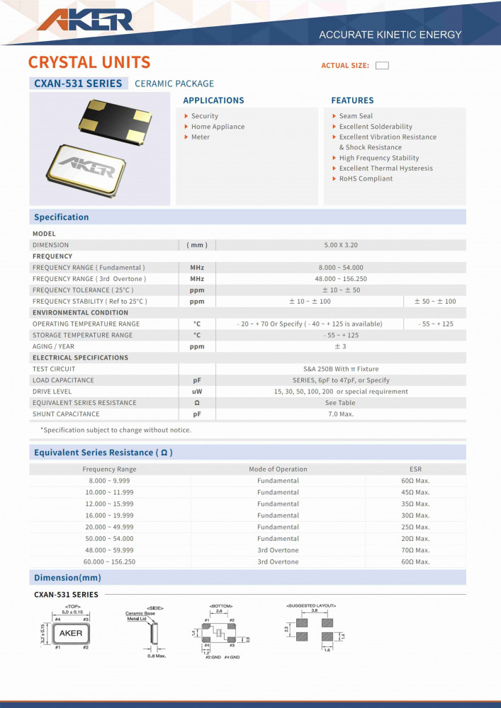 AKER CXAN-531 Series technical document preview