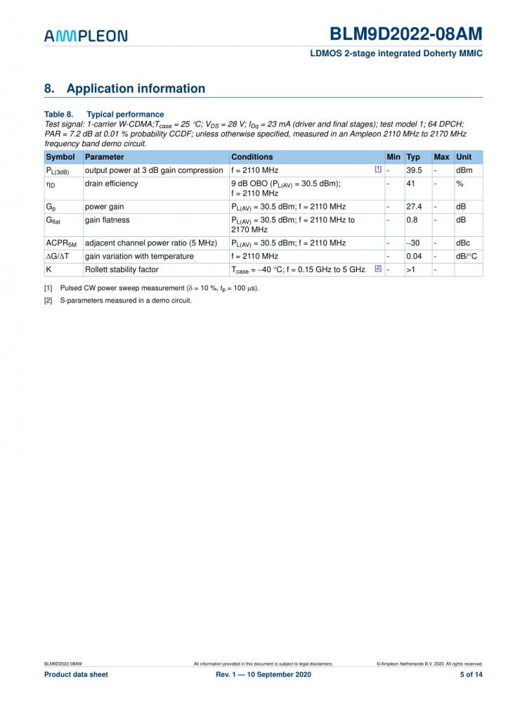 BLM9D2022-08AM datasheet page 5