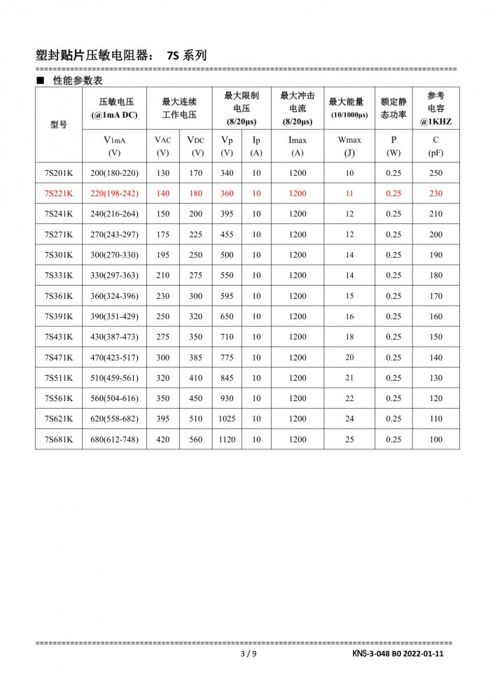 KNSCHA 7S varistor datasheet page 4