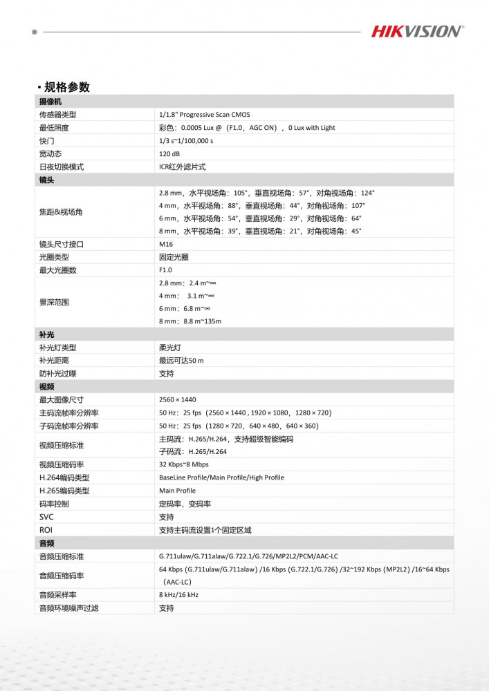 DS-2CD3T47DWDV2-LU datasheet page 2