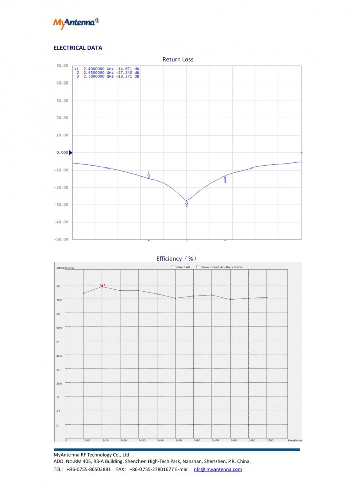 AEWF001 technical document page 2