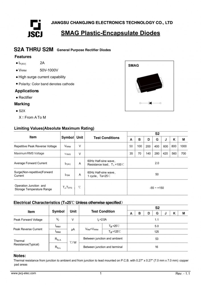 S2D SMAG datasheet page 1