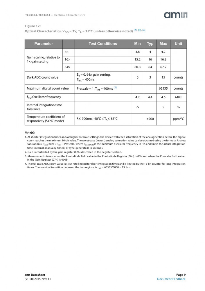 Reference document page 9