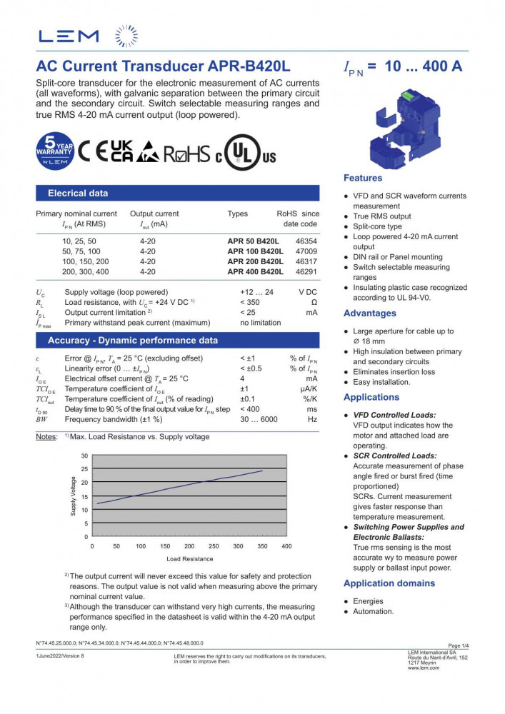 APR 50 B420L technical document page 1