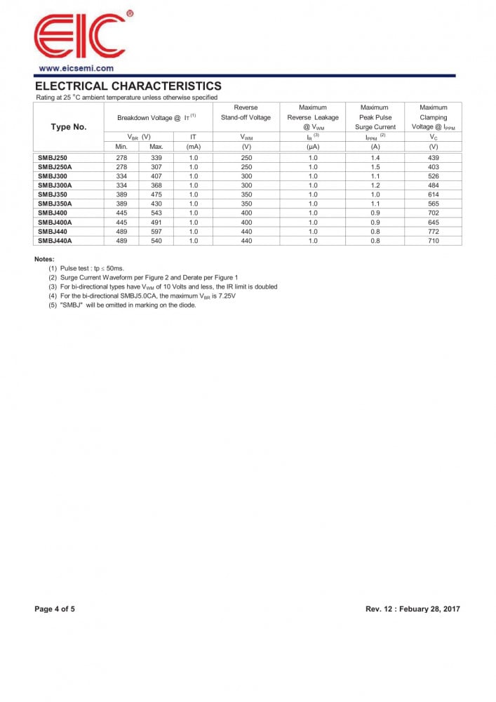 EIC SMBJ series datasheet page 4