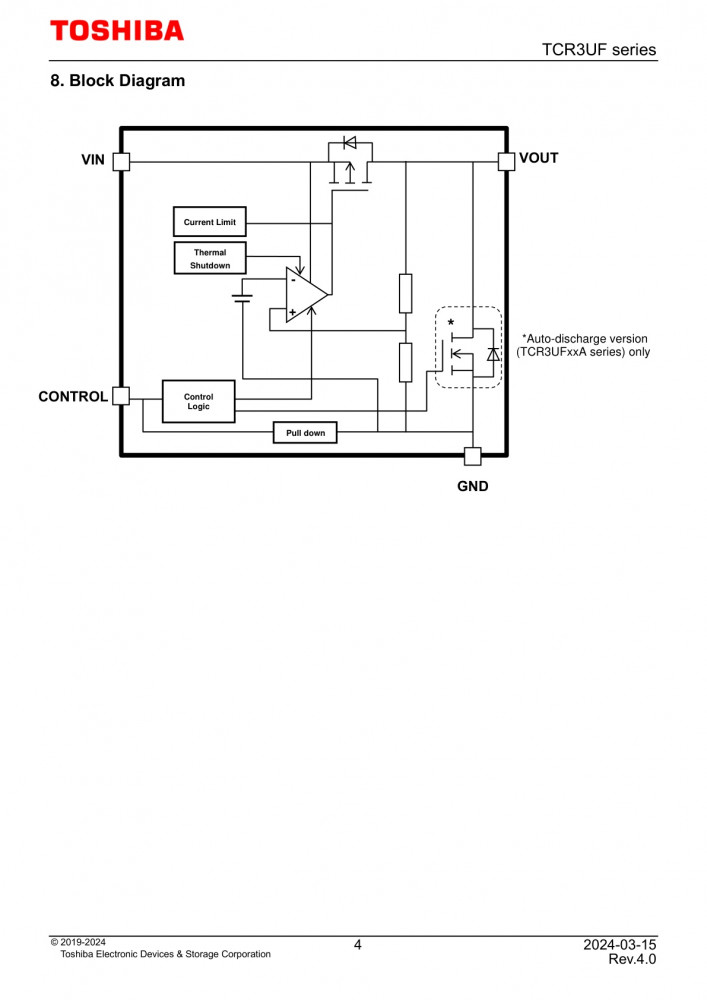 TCR3UF20A datasheet page 4