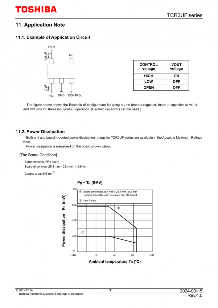 TCR3UF20A datasheet page 7