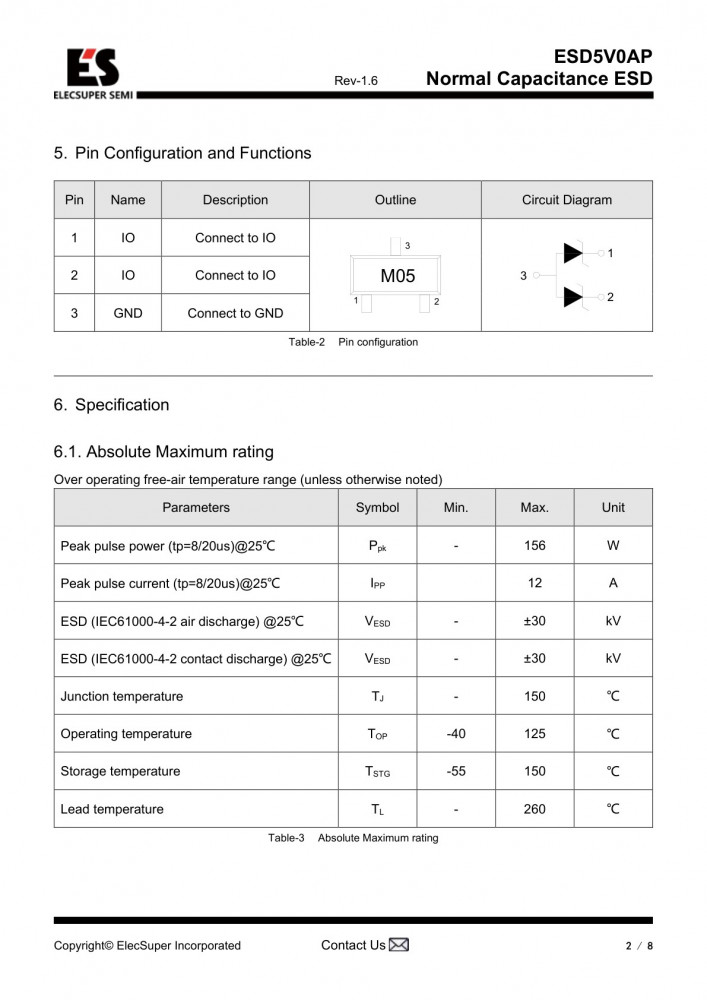 ESD5V0AP datasheet page 2