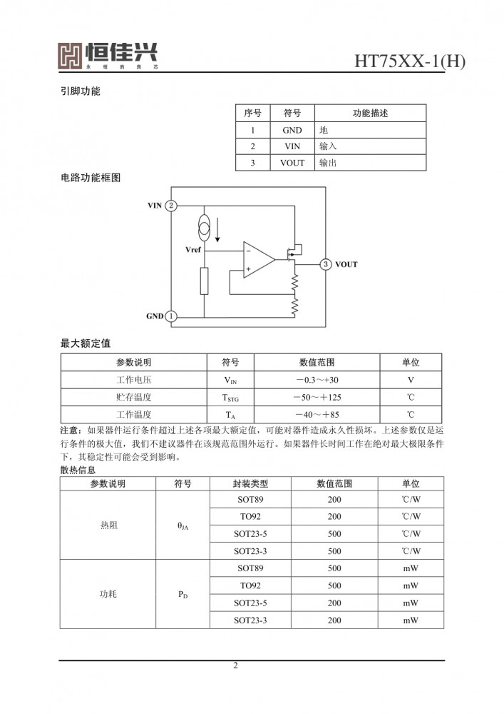 HT7533H23 datasheet page 2