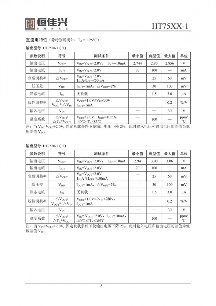 HT7533H23 datasheet page 3