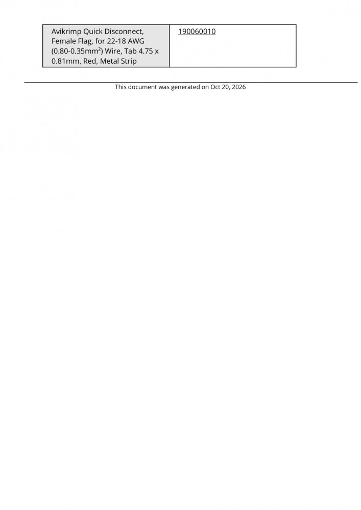 Product document page 3