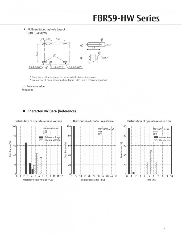 FBR59-HW datasheet page 4