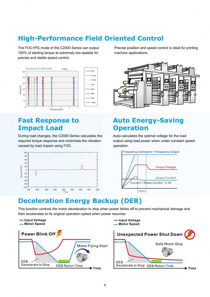 DELTA C2000 document page 10