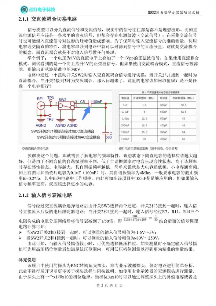DD-Training-GD32_01 document page 2