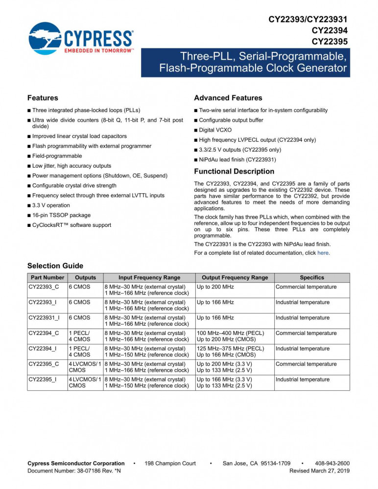 CY22393FXIT datasheet page 2