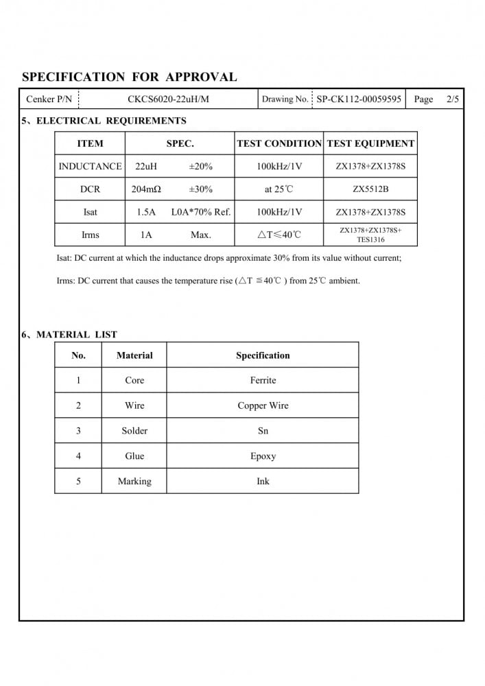 CKCS6020-22uH/M test data