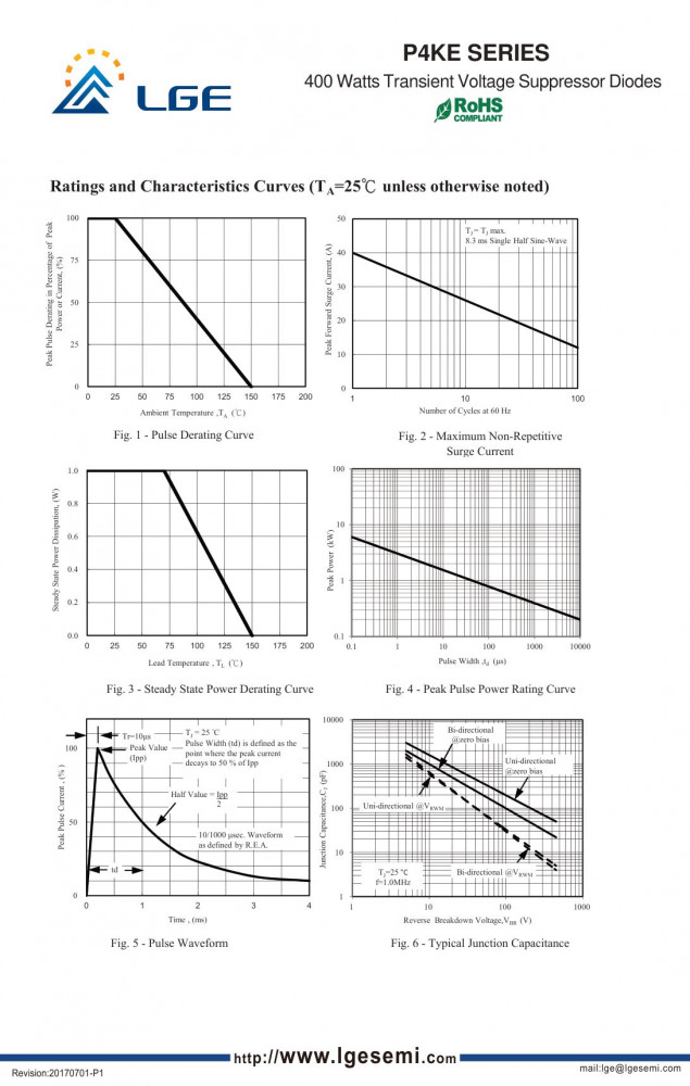 LGE P4KE20A datasheet page 4