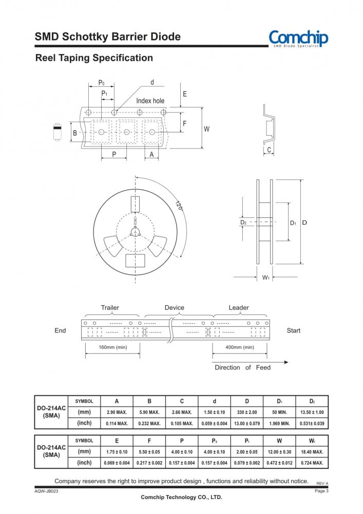 ACDBA360-HF datasheet page 3