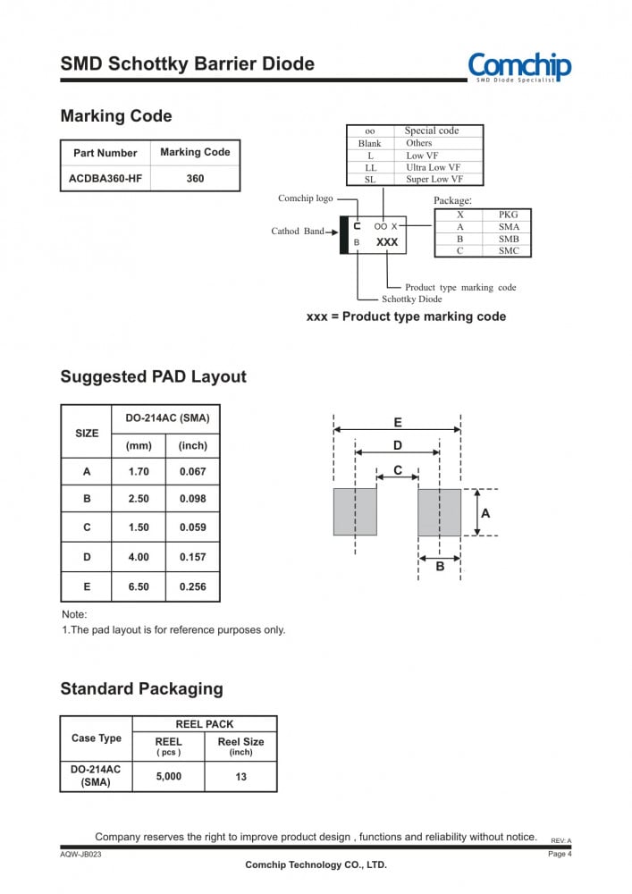 ACDBA360-HF datasheet page 4
