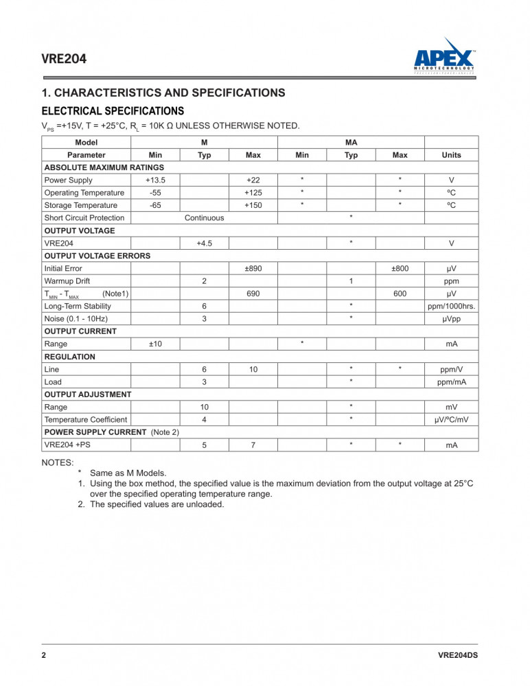 VRE204 technical document page 2