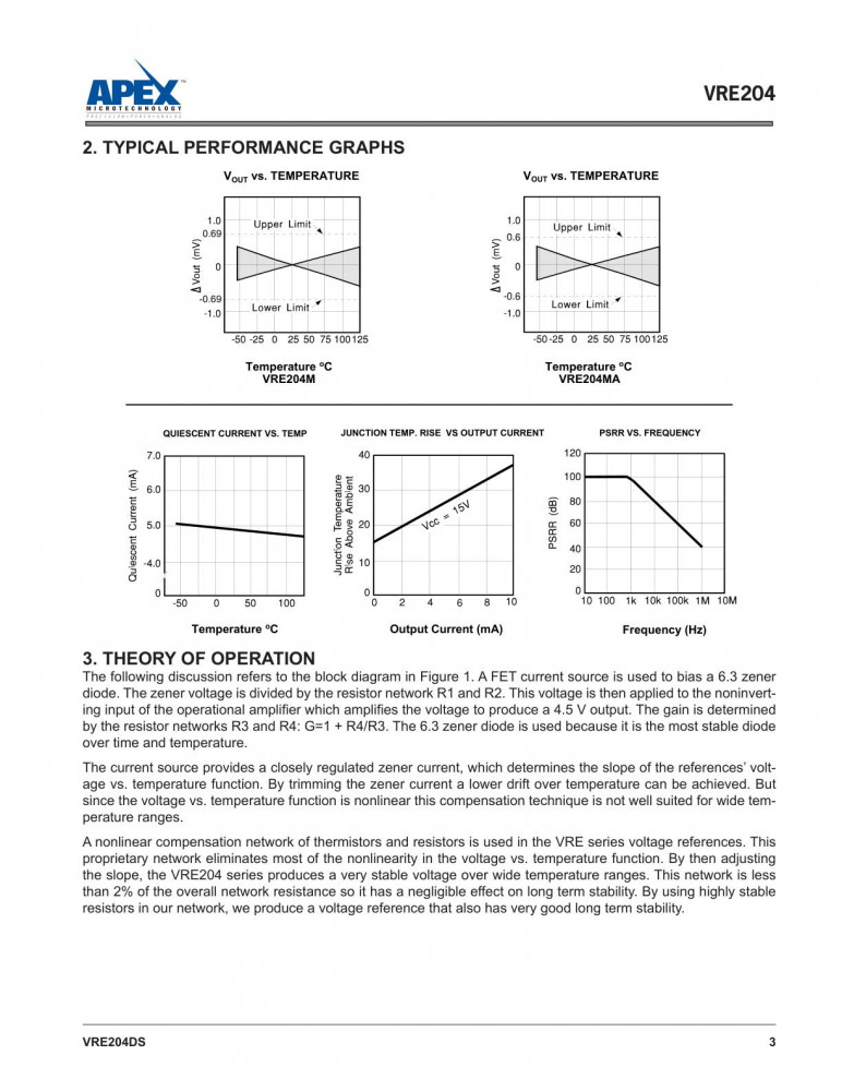 VRE204 technical document page 3
