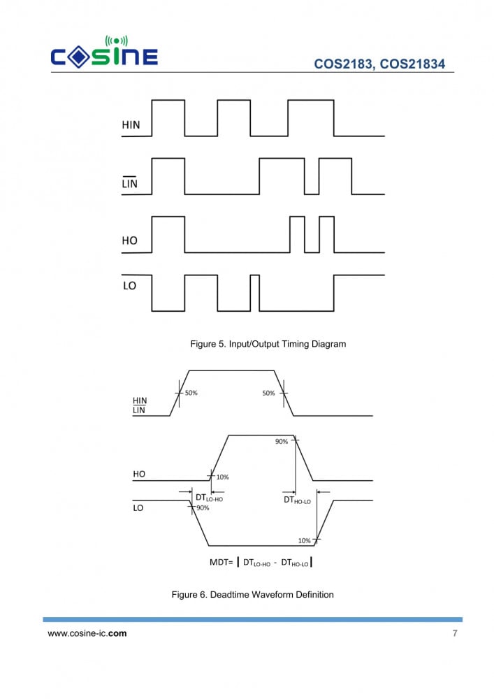COS2183S datasheet page 7