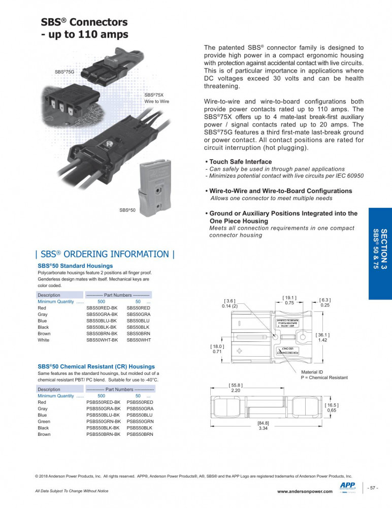 PSBS50BLU product document page 1