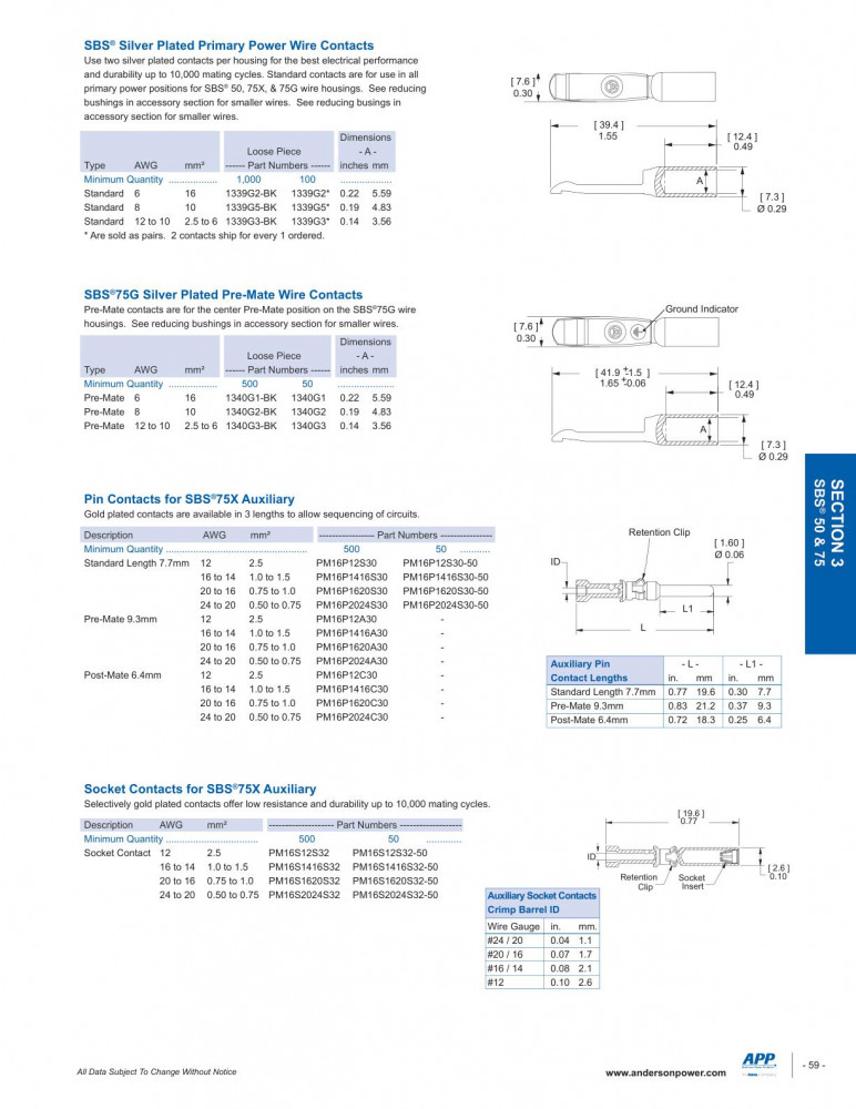PSBS50BLU product document page 3